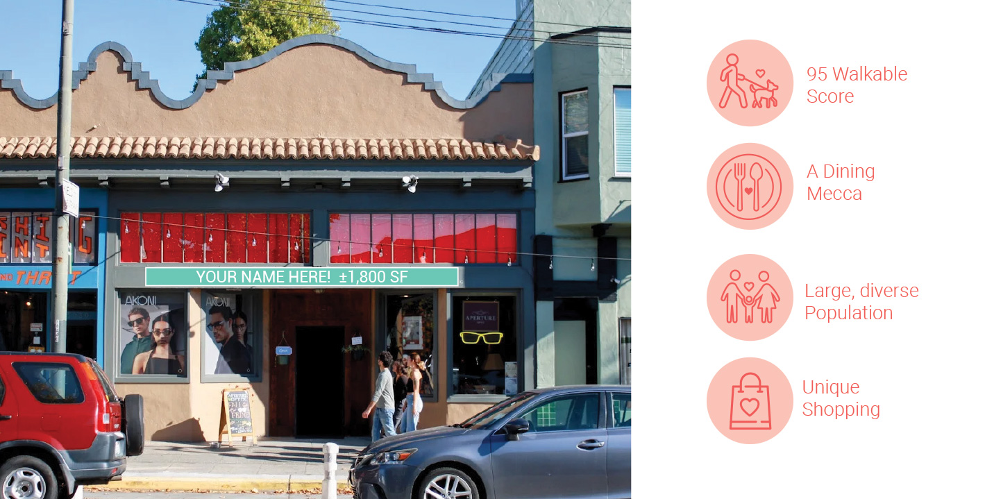 Telegraph Avenue Retail – Temescal | John Cumbelich & Associates