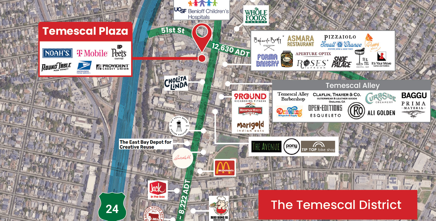 Temescal Plaza | John Cumbelich & Associates